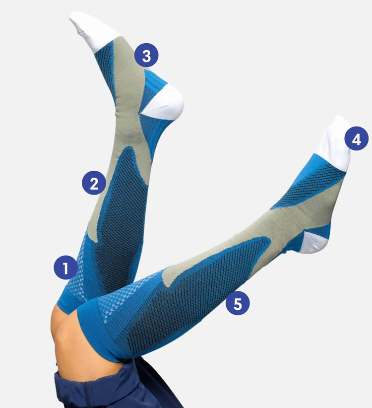 Pregnancy Compression Socks – Maternity Yard