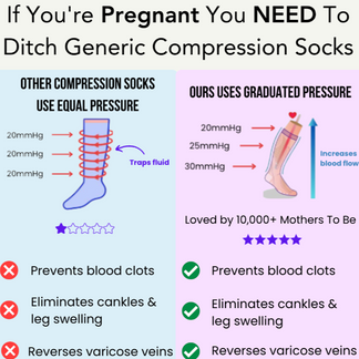 Pregnancy Compression Socks – Maternity Yard